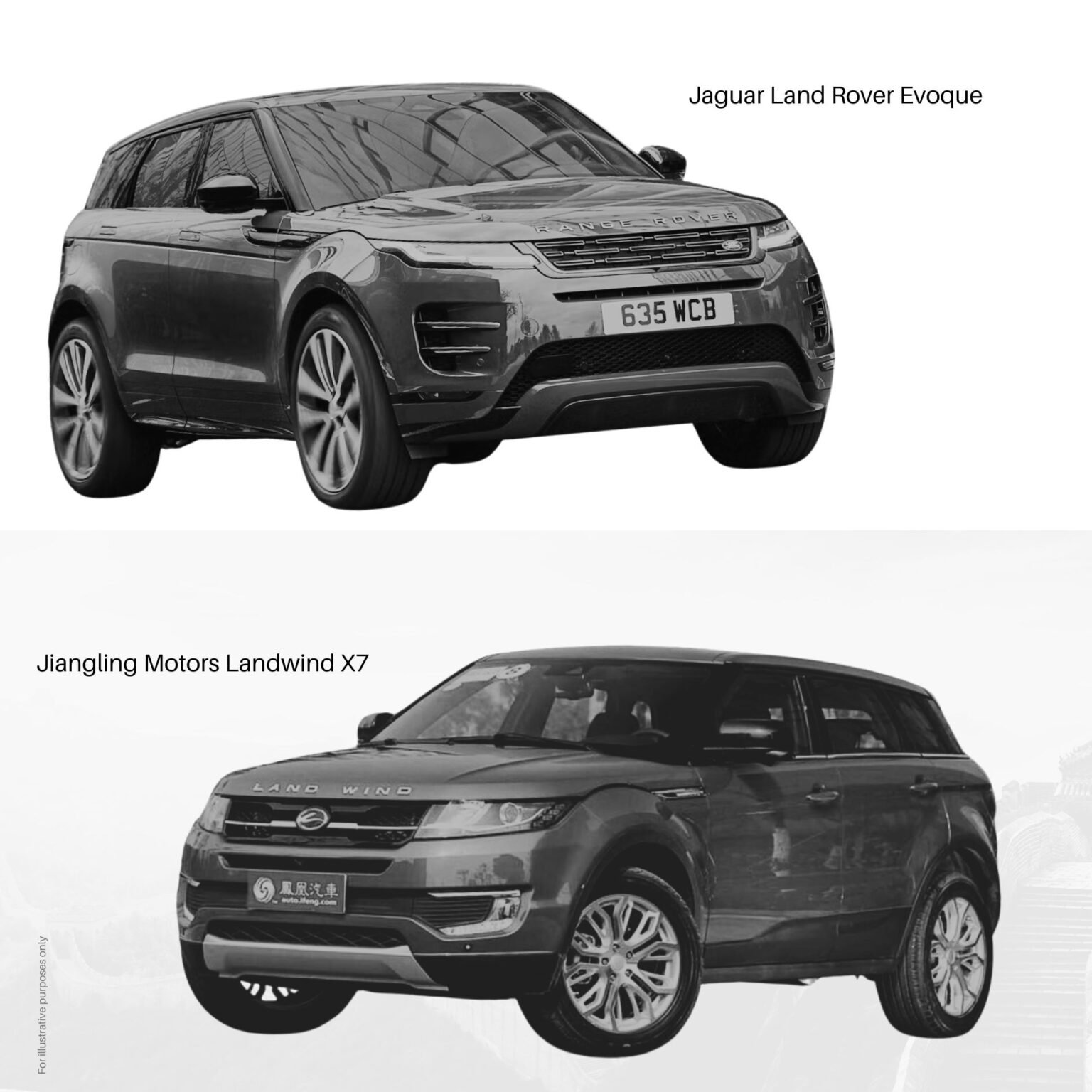 Jaguar Land Rover vs Jiangling Motors - Lux Juris
