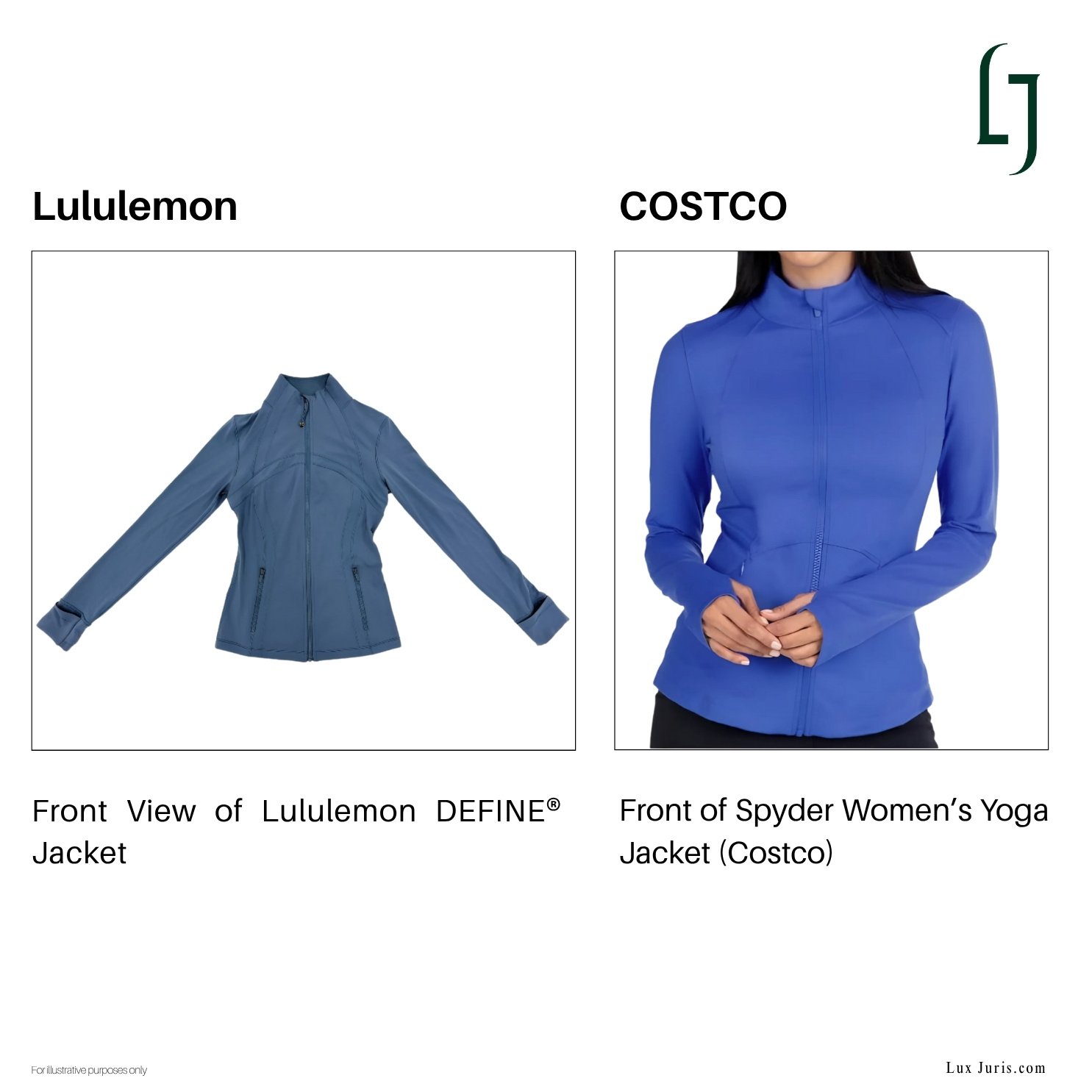 Lululemon vs Costco: Design & Trade Mark Dispute - Lux Juris