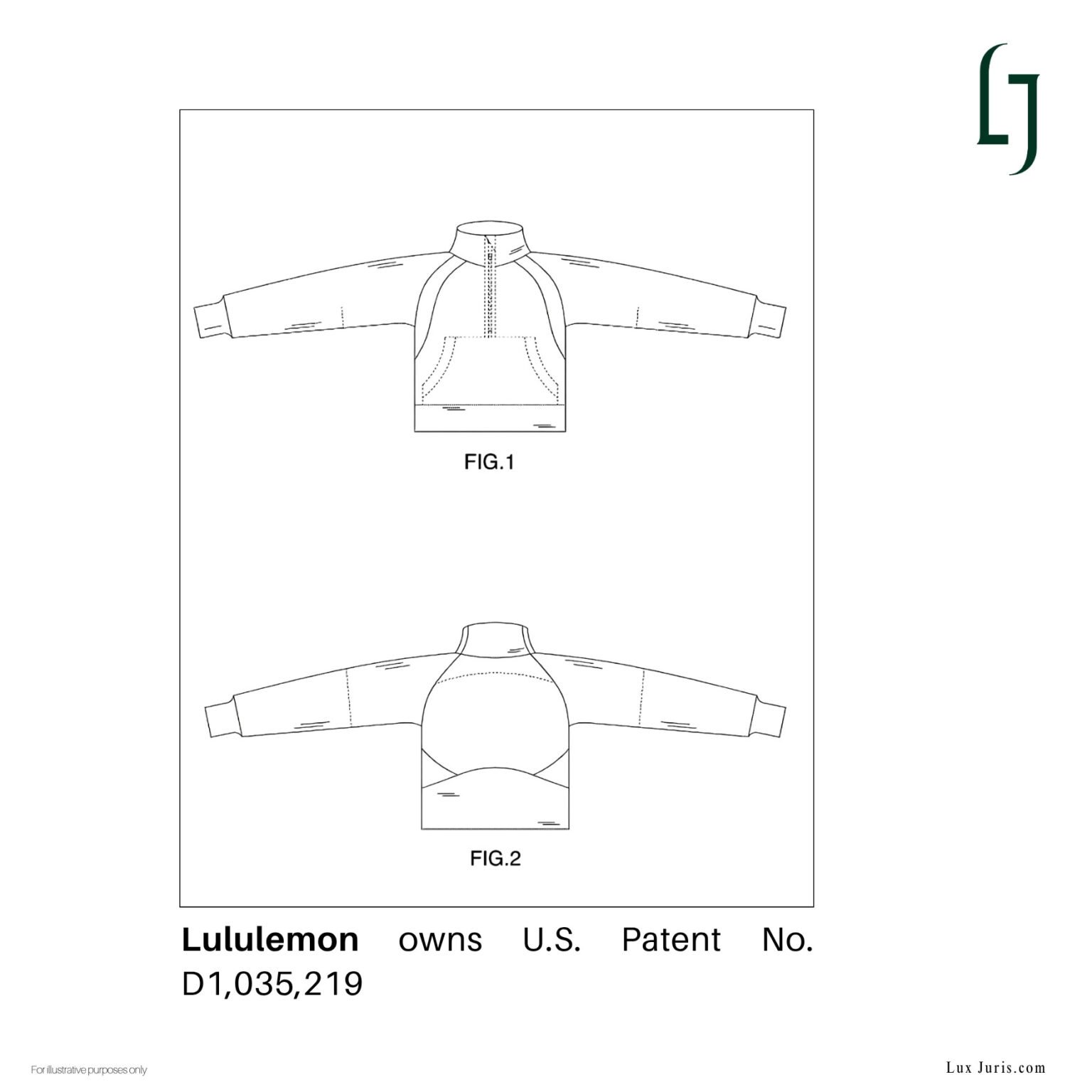 Lululemon vs Costco: Design & Trade Mark Dispute - Lux Juris